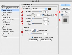 Tutorials by Sweet Shoppe Designs » Basic Shadowing Techniques: Layer ...