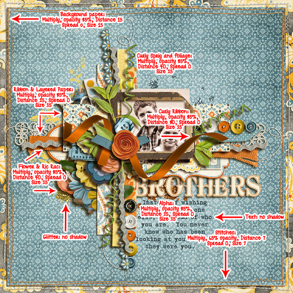 Tutorials by Sweet Shoppe Designs » Basic Shadowing Techniques: Anatomy of a Page