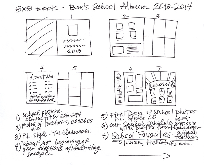 Sweet Shoppe Designs – The Sweetest Digital Scrapbooking Site on the ...